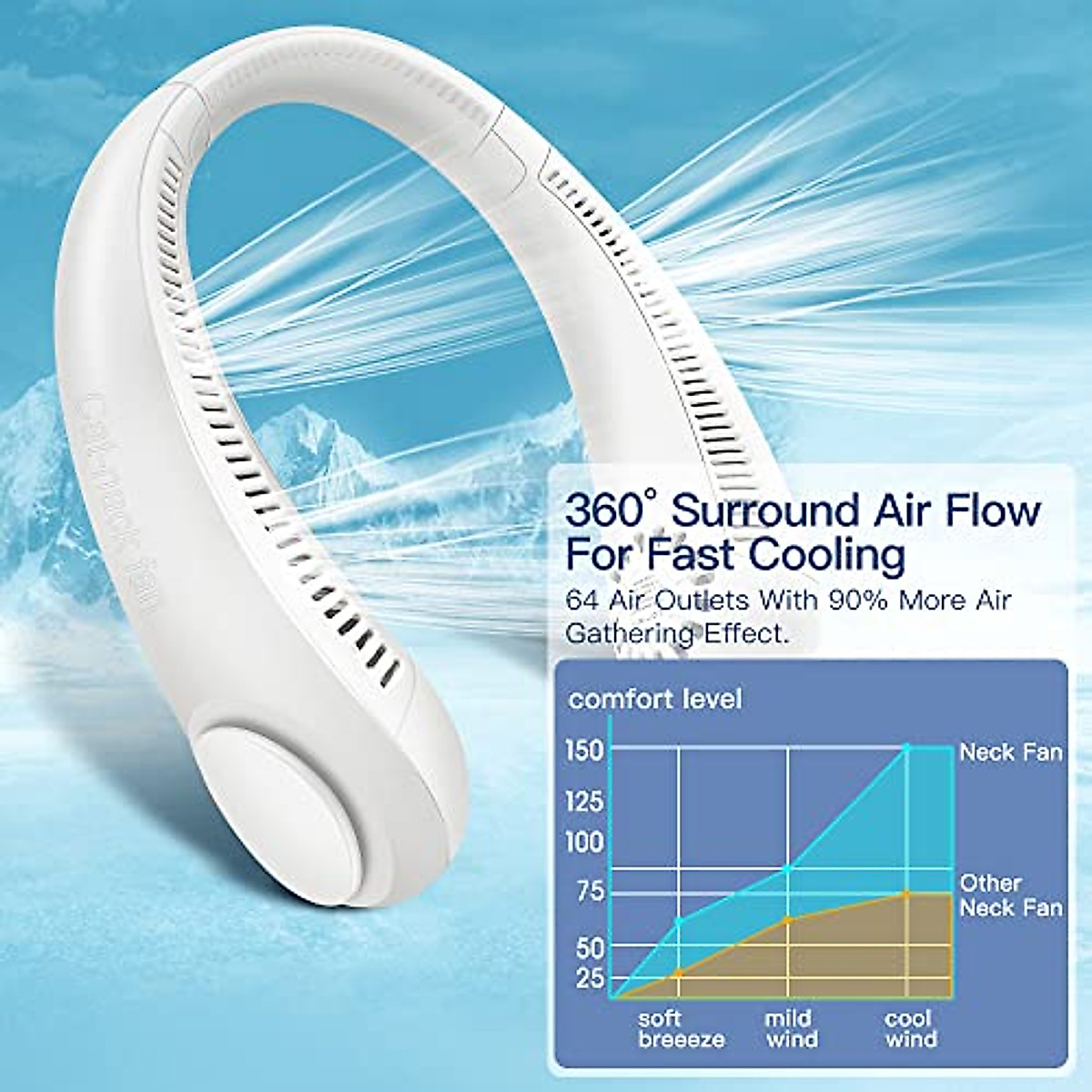 Portable Personal Wearable Small Mini Bladeless Cooling Neck Fan for Men Wome,Usb rechargeable battery powered travel cool quiet ventilador portatil face cooling white personal pocket fans
