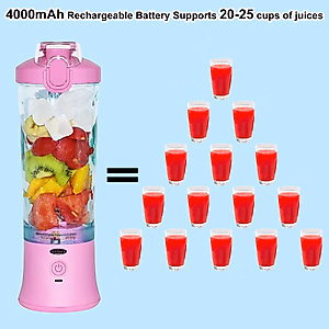 Portable Blender for Shakes and Smoothies 20 Oz, Waterproof Personal Blender USB Rechargeable with 6 Blades and Travel Lid for Kitchen, Office, Gym & Travel (Light Purple)