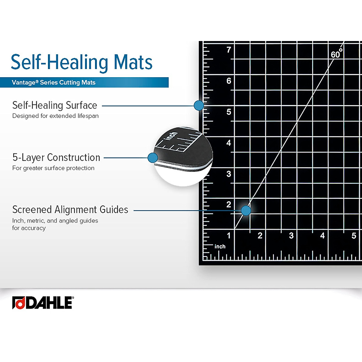 Dahle Vantage 10673 Premium Self-Healing Cutting Mat, 24"x36", 1/2" Grid, 5 Layers for Max Healing, Perfect for Crafts & Sewing, Black