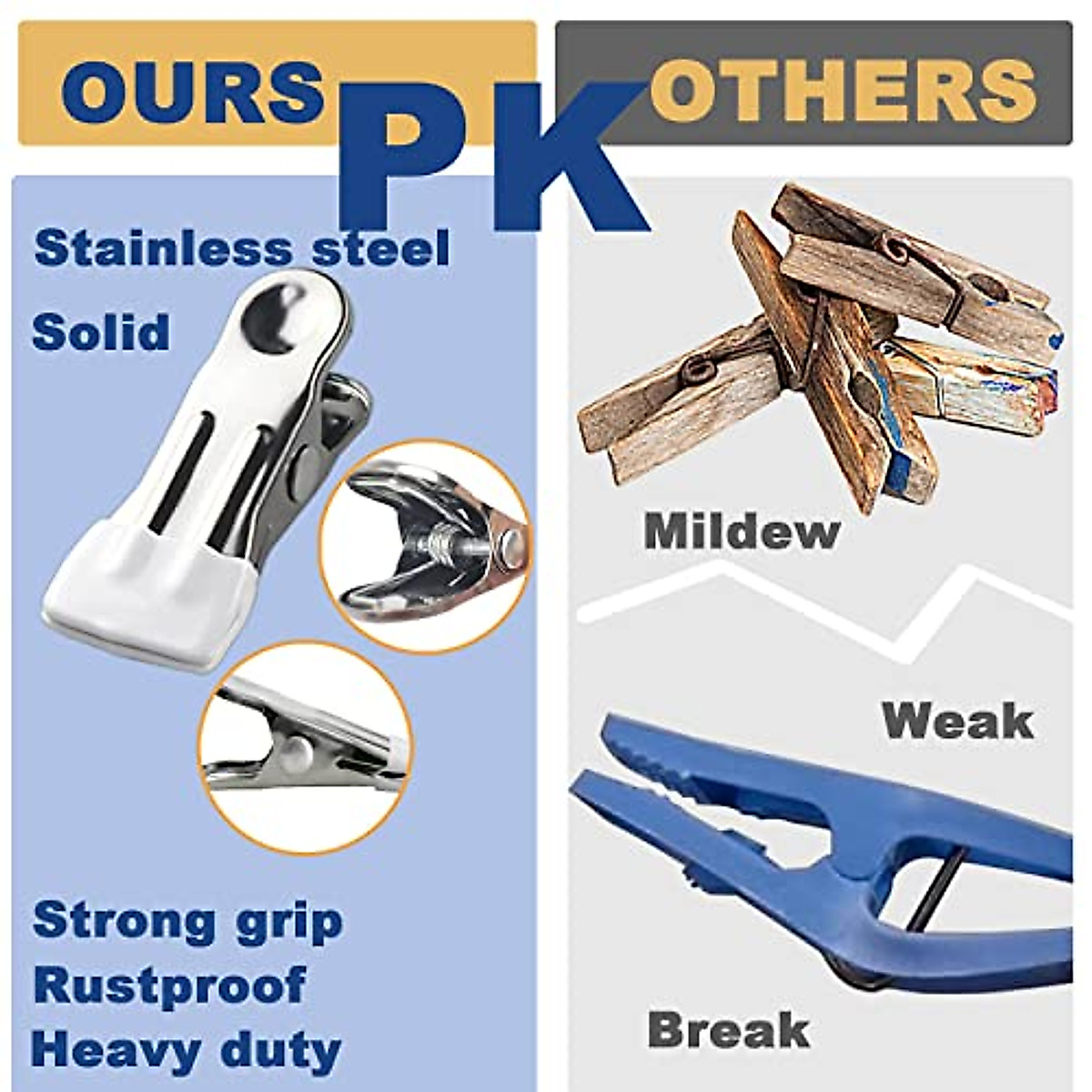 30 Pack Heavy Duty Clothes Pins for Hanging Clothes,Stainless Steel Strong Clips for Clothes ,Crafts,Beach Towel,Kitchen Clips Sock,Fabric,Utility Clips Drying Pegs for Outdoor Clothesline Clips