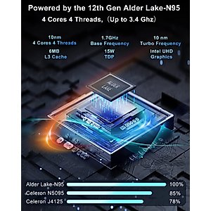 Mini PC with 11th Gen 4 Core Intel Celeron N5105 (up to 2.90GHz), 8GB DDR4 256GB SSD Micro Desktop Computer, 2.4G/5G Dual WiFi Bluetooth4.2 Dual Ethernet Ports