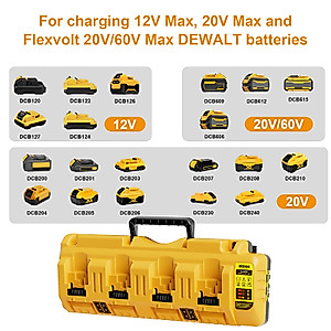 3.0A Fast Charging DCB104 Battery Charger Station for Dewalt Battery,Simultaneous Charging for 12V and 20V Max Battery, Compatible with DCB124 DCB126 DCB200 DCB205