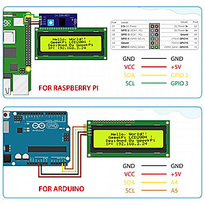 GeeekPi IIC I2C TWI Serial LCD 2004 20x4 Display Module with I2C Interface Adapter Yellow Backlight for Raspberry Pi Arduino STM32 DIY Maker Project BPI Tinker Board Electrical IoT Internet of Things