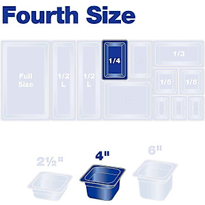 Carlisle FoodService Products Storplus High Heat Food Pan Steam Table Pan, Chafing Pan for Catering, Buffets, Restaurants, High Heat Plastic, 1/4 Size 4 Inches Deep, Amber