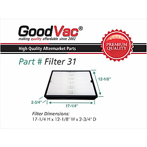 GoodVac H13 True HEPA Replacement Filter made to fit Inofia 1320 Air Purifier (PM1320)