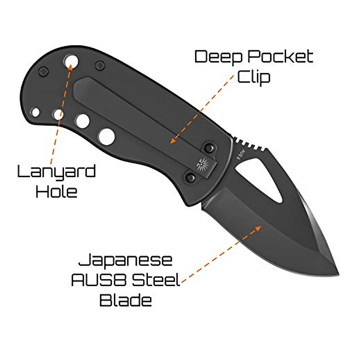 Off-Grid Knives - FAT BOY BLACKOUT Pocket Tank Manual Folding Utility Knife - Compact EDC, Razor Sharp Japanese AUS8 Steel, Deep Carry Clip, Safe Button Lock Release (Blackout)