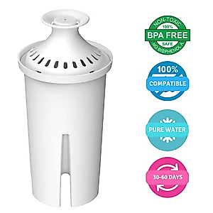 Max Strength Pro Water Filters Replacement for Brita® Pitchers & Dispensers, Classic 35557, OB03 Mavea® 107007, & More, NSF Certified, 1 Year Filter Supply, Fits Brita Classic, Mavea Classic, 6 Count