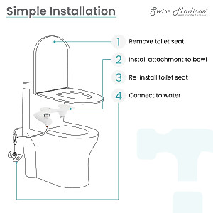 Swiss Madison Well Made Forever SM-BSA01 Aqua Non-Electric Toilet Bidet Seat Attachment, White