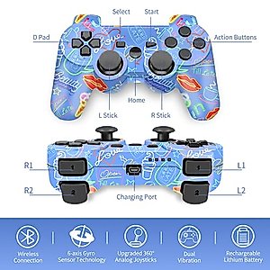 CFORWARD Controller, Wireless Controller, Game Controller Compatible for play3 Remote with Charger and Thumb Gripss