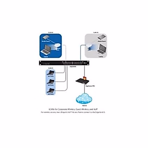 Ubiquiti ES-24-LITE 24-port + 2xSFP Gigabit switch 1U Rack 19