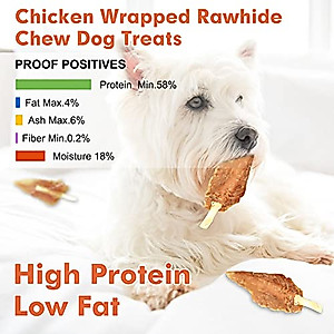 MON2SUN Dog Rawhide Twist Chicken Wrapped Rawhide Sticks for Puppy and Small Dogs, Promotes Dental Health Chicken Wings 18.34oz