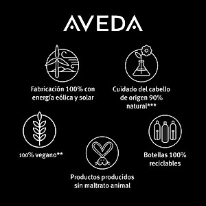 Aveda Botanical Kinetics Exfoliant, 5 Ounce