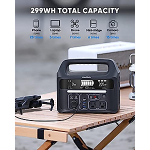 Portable Power Station for Camping 300W 299Wh LiFePO4 Battery Powered Generator, 2 Up to 300W AC Outlets 100W USB C and PD Total 8 Output Ports, Home Battery Backup for Outdoor 93600mAh with LED Light