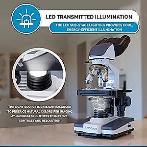 AmScope B120C-E1 40X-2500X LED Biological Binocular Compound Microscope with 3D Double Layer Mechanical Stage + 1.0 MP USB Digital Camera Imager