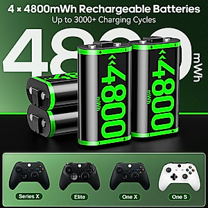 Rysker Charger with 4x4800mWh Rechargeable Battery Pack for Xbox One/Series X|S, Xbox One Series Controller Batteries Pack with Charging Station for XboxOne/S/X/Elite Controllers