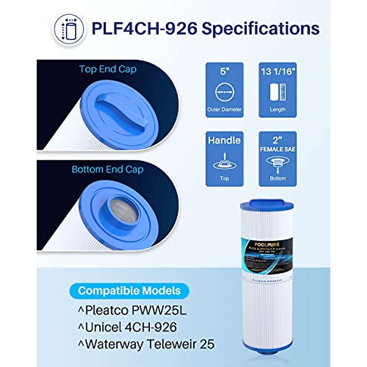 POOLPURE 4CH-926 Spa Filter Replaces PWW25L, Unicel 4CH-926, Waterway Teleweir 25, 25 sqft Hot Tub Filter Cartridge 1PACK
