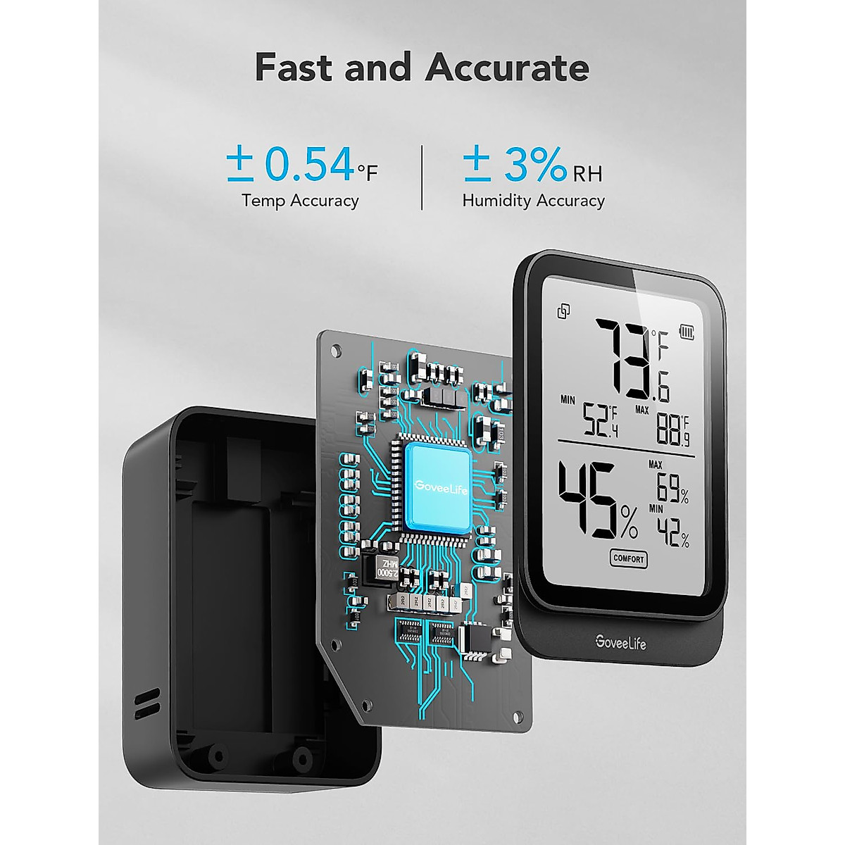 GoveeLife Hygrometer Thermometer H5104 2Pack, Bluetooth Room Temperature Monitor with APP Alert and 2 Years Date Storage Export, Remote LCD Digital Hygrometer Indoor Humidity Meter, Greenhouse