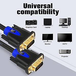 SHD VGA Cable, VGA to VGA HD15 Monitor Cable for PC Laptop TV Projector-15Feet