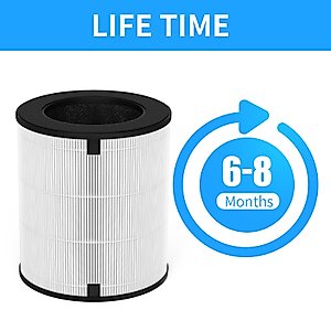 GoKBNY 1-Pack LV-H133 HEPA Replacement Filter Compatible with LV-H133 Purifier, Part Number LV-H133-RF, 3-in-1 Filtration System