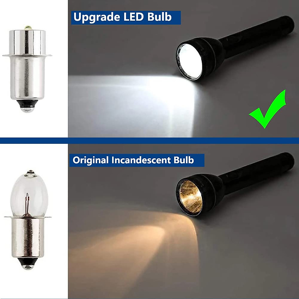 LudoPam Upgrade Bulbs LED Flashlight Bulb Compatible for Maglite Flashlight 2 Cell C/D, 2 Pack