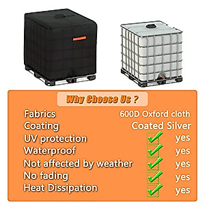 BRUXOLAY IBC Tote Cover 275 Gallon Water Tank Protection Cover Zipper 600D Heavy Waterproof Sunscreen Material 1000L Outdoor Garden Water Tank Cover