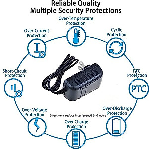 SSSR AC/DC Adapter for Coleman Powermate PML8000 SPOTSPOT 1,000,000 Rechargeable Halogen Spotlight Candle Power Spot Light PML8000Y 1M Candlelight Handheld Spotlight Battery Charger