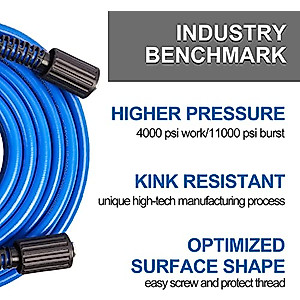 Heliwoo Pressure Washer Hose 50 FT x 1/4", Upgrade Kink Resistant Pro-Flexible Electric Power Washing Hose, 4000 PSI Replacement Extension Hose with Swivel Thread x 3/8" Quick Connect 5 Set
