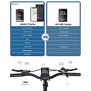 W Wallke Electric Bike Adults Folding 1000W 48V 40Ah/36Ah Long Range Ebike 33mph Fast 20 inch Fat Tire Electric Bicycle Full Suspension