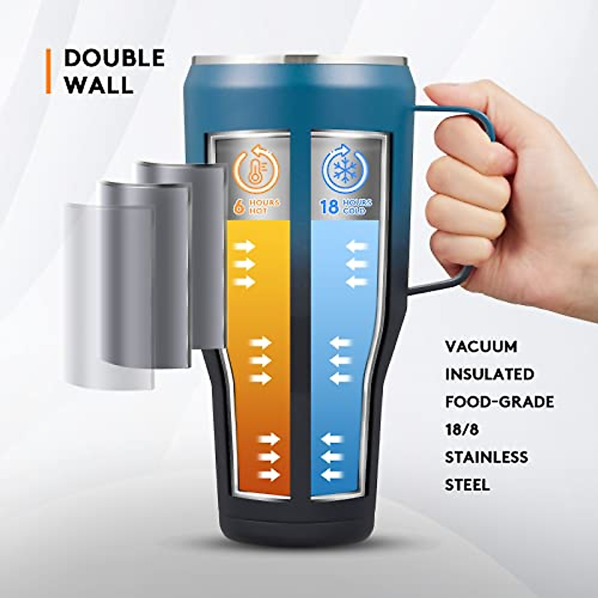 GOBATT 1 pack 40 oz Tumbler with Handle and Straw Lid，Reusable Stainless Steel Double Vacuum Insulated Travel Mug Iced Coffee cup ，Keep Cold for 24 Hours, navy black