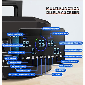 POWRISE 2200W Portable Power Station(4000W Peak),1.5H Super Fast Charging,UPS Function,1843Wh LiFePO4 Battery Backup w/ 13 Outlets (AC DC USB),Solar Generator for Outdoor Camping,RV,Home Use,Emergency