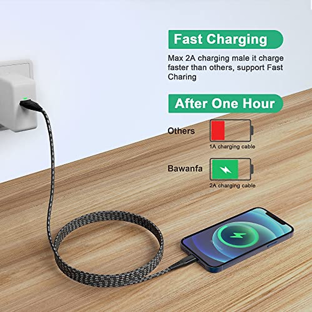 Long iPhone Charger Cord 26FT/8M [Apple MFi Certified] Extra Long iPhone Cable Fast Apple Charger Cable Nylon Braided 2.4A USB Lightning Cable for iPhone 14 13 12 11 Pro X XS Max XR