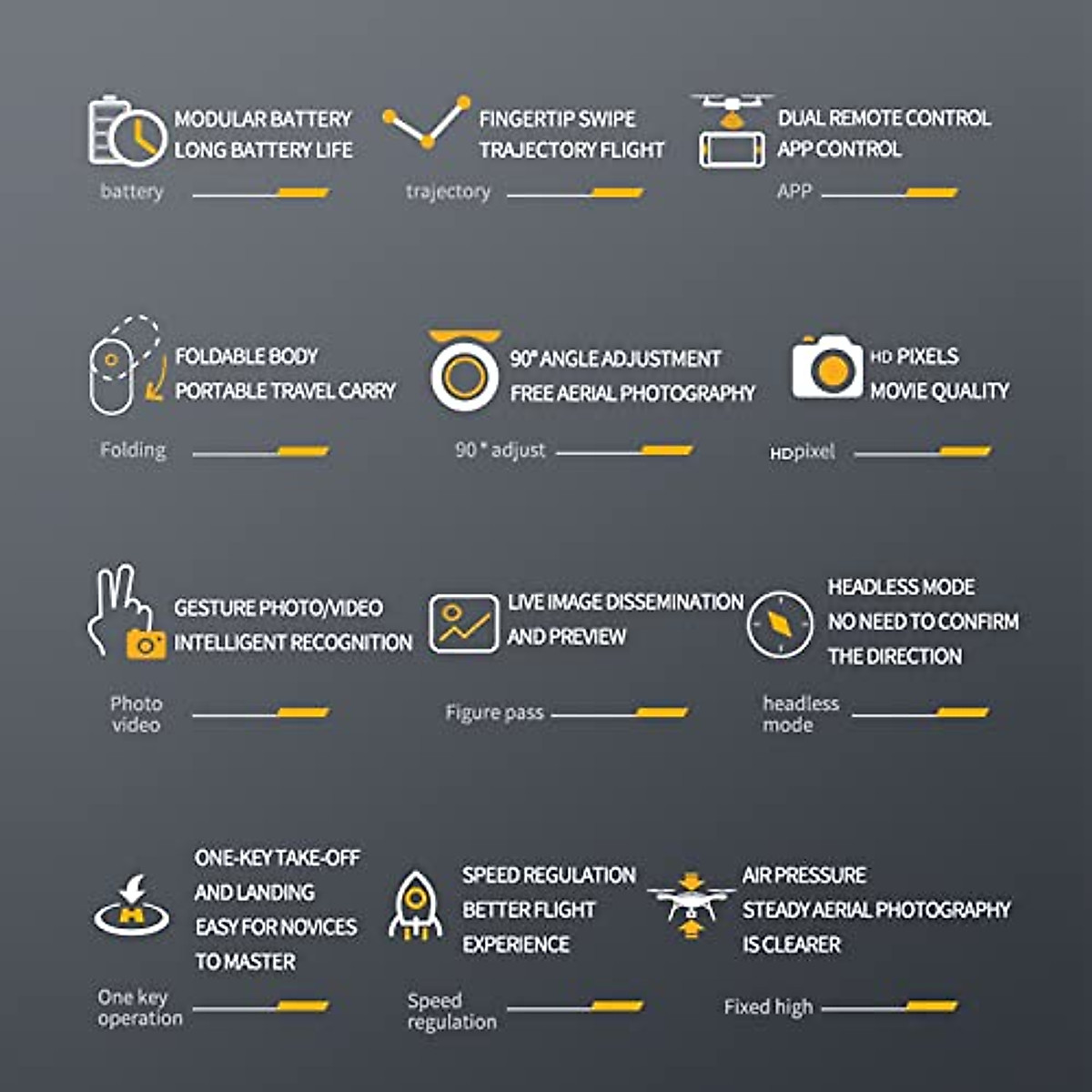 Mini Drone With Dual 1080P HD FPV Camera Remote Control Toys Gifts for Boys Girls with Altitude Hold, Headless Mode, Remote Control Toys Gifts 39 Mins Flight Time, One Key Start Speed Adjustment