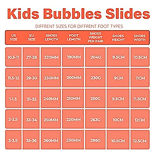 Edmallu Bubble Slides For Kids With Charms - Non-Slip Golfball Slides - Adjustable Bubble Slides With Strap - Soft Massage Bubble Slides - Thick Sole Little Kids Bubble Crocs