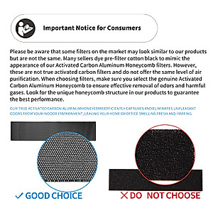 Mavnai Annual Mini Split Filter Bundle Compatible with Mitsubishi Electric MAC-2330FT-E and MAC-3000FT-E Filter Bundle, Anti-Allergy, Included Enzyme and Deodorizing Filters, without Frames (4 pk)