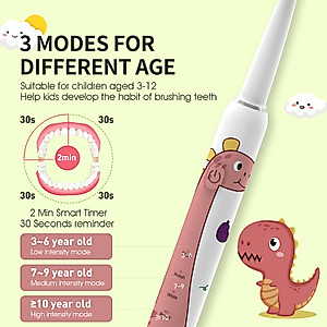 ZMRZ Toothbrush (Pink, 3-12 Years)