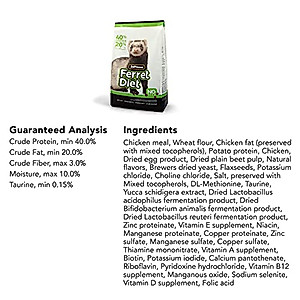 ZuPreem Premium Daily Ferret Food, 8 lb - Made in USA, Complete Nutrition Diet, Highly Digestible, No Corn