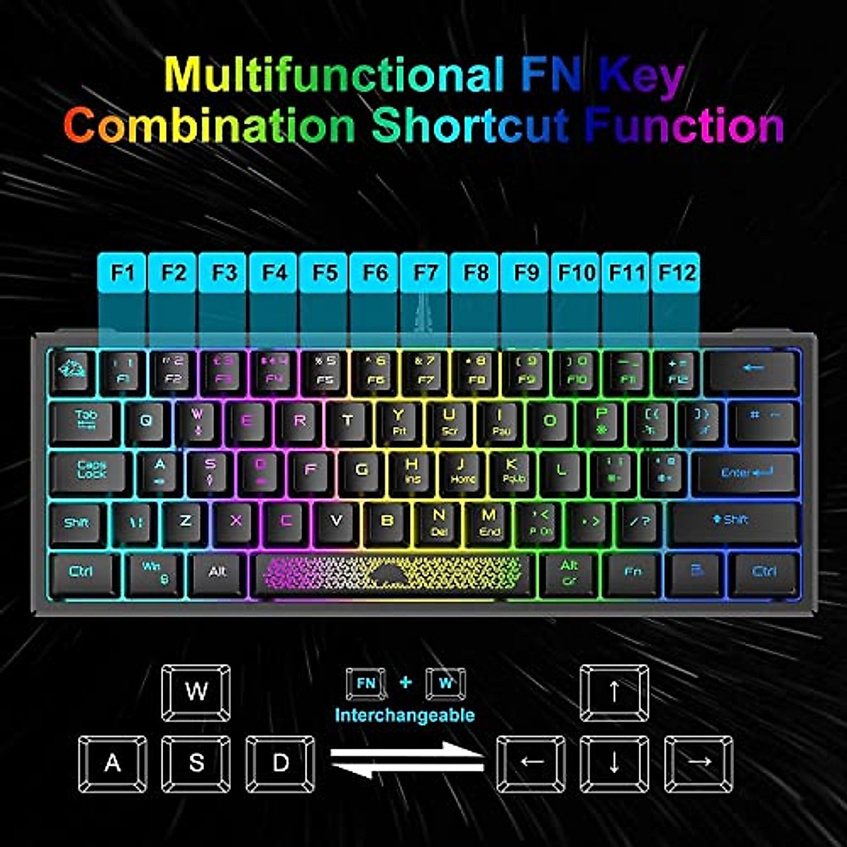 60% Gaming Keyboard and Mouse,Rainbow LED Backlit Gaming Keyboard with Wired Mini Portable Ergonomic 2400 DPI Ultralight Gaming Honeycomb Shell Mouse,Mouse Pad for Windows PC Gamers(Black)