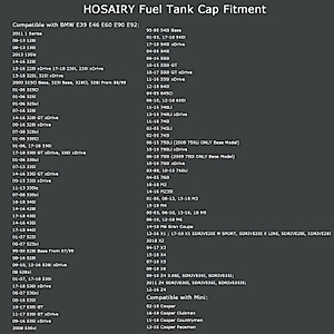 HOSAIRY Replace 16117222391 Gas Cap Fuel Tank Cap for Mini Cooper BMW E39 E46 E60 E90 E92-128i 320i 325i 328i 328xi 330i 330xi 335i 525i 528i 530i 535i 750i X1 X3 X5 Z4 M3