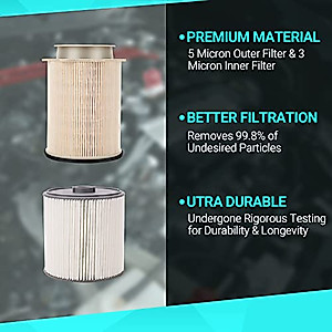 6.7L Cummins Fuel Filter Water Separetor Kit for 2019 2020 2021 2022 2023 2024 Dodge Ram 2500 3500 4500 5500 - Replace 68157291AA 68436631AA - Fuel Filter 6.7 Cummins Diesel