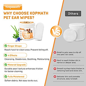 Kopmath Dog Ear Wipes, Ear Cleaner Finger Wipes for Dogs & Cats, Gently Remove Earwax & Odor, Soothe Ear Itching and Infection, Easy to Use, Natural Cat Ear Wipes for Dogs, 50 Count, Coconut Scent
