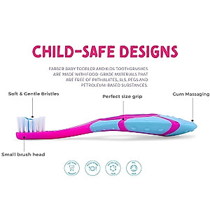 Farber Baby Toddler Toothbrushes Set – Infant Toothbrush 6 Pack with Compact, Soft Bristles and Easy Grip Handle Includes 2 Suction Cup Toothbrush Holders and Toothpaste Squeezer (Pink)