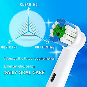 BUKURII Replacement Toothbrush Heads Compatible with Oral B Electric Toothbrushes, 4 Count, Small Round Head for Pro Series, Refills for Braun Model 3756 3757 3744 3765 4729 4731