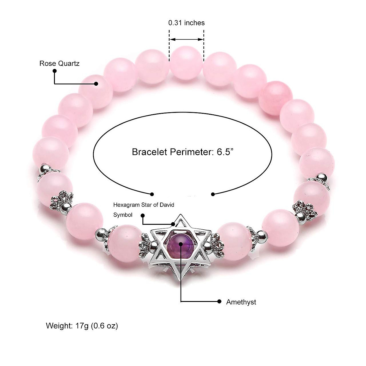 Jovivi 2pcs Natural Semi Precious Gemstone Amethyst Rose Quartz Crystal Bracelets Set Handmade Healing Stone Beads Beaded Stretch Bracelet for Women