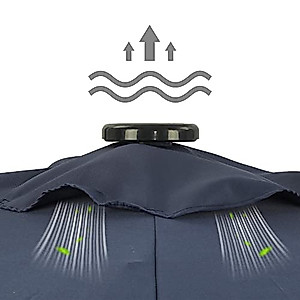 Aok Garden 7.5 FT Solar Patio Umbrella with 18 LED Lights Outdoor Table Market Umbrella with Push Button Tilt and Crank 6 Sturdy Aluminum Ribs for Deck, Lawn, Pool& Backyard, Navy Blue