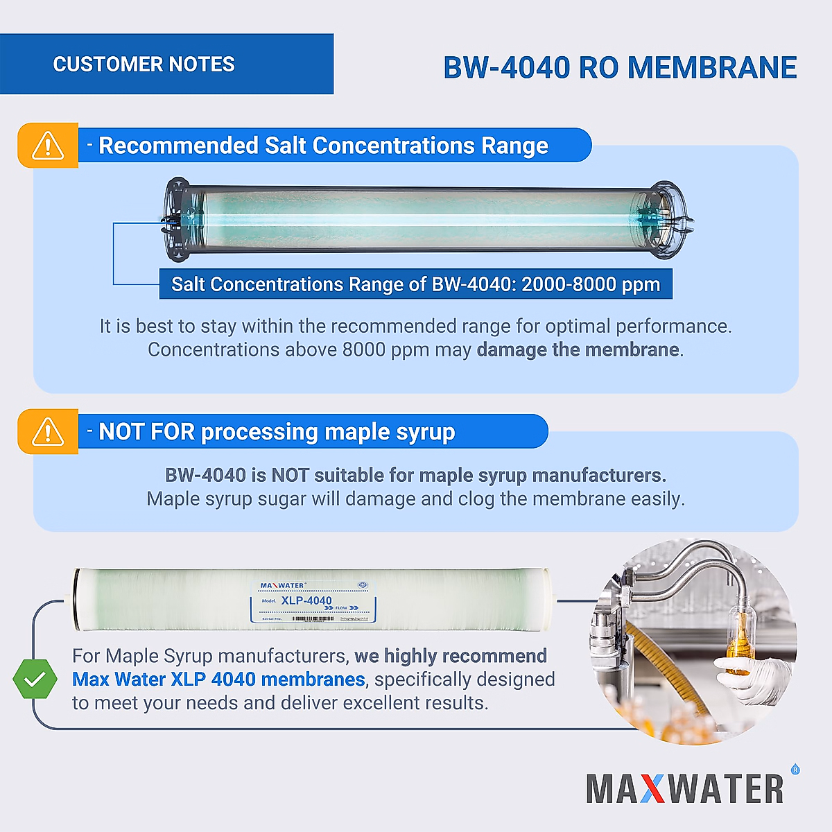Max Water Brackish Water RO Membrane Element-BW-4040 2400 GPD, Commercial Reverse Osmosis size 4" x 40" good for Industrial, Municipal, Waste Water Re-Use, Car Wash, Whole House etc. (Pack of 4)