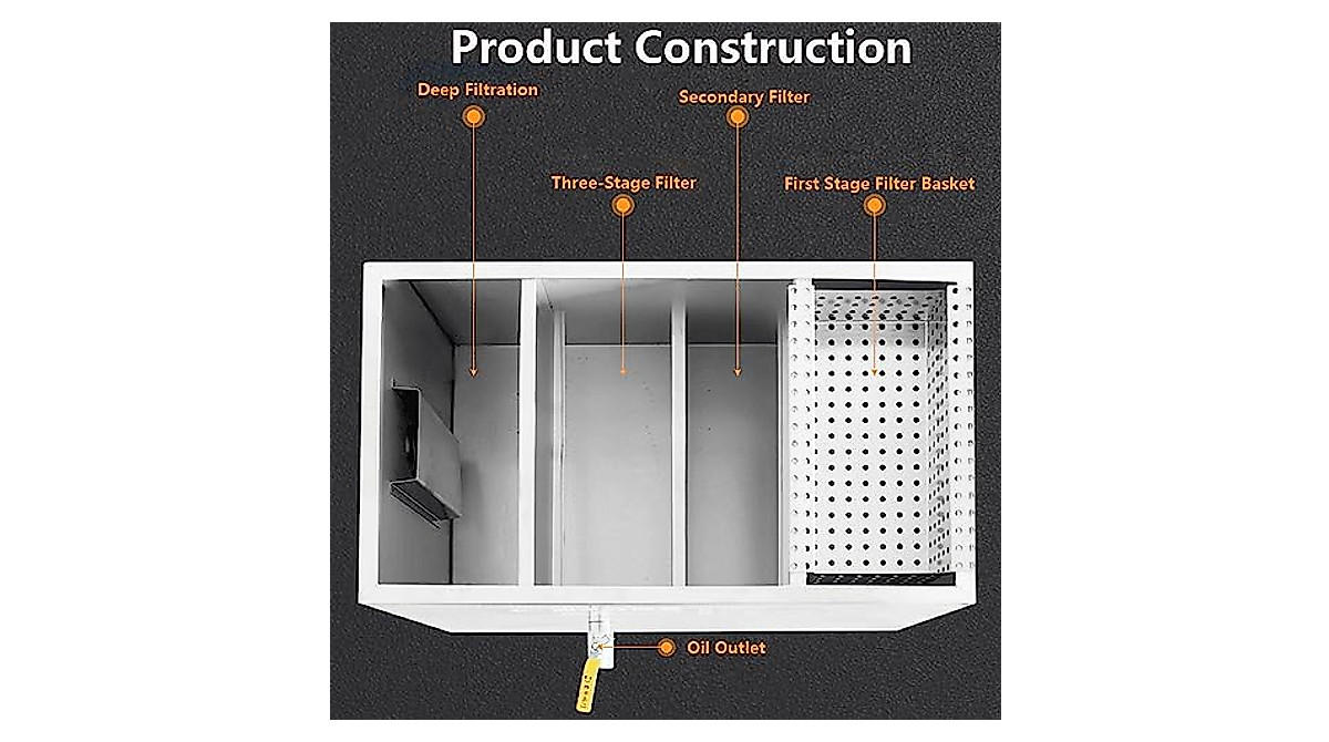 Portable Stainless Steel Grease Trap for Commercial Kitchens