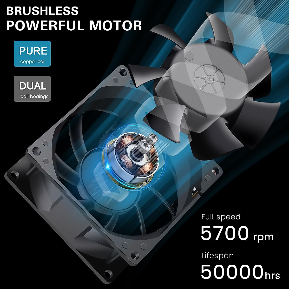 GDSTIME 80mm x 38mm 8038 PWM High Speed Dual Ball Bearing DC 12V 80mm Cooling Fan