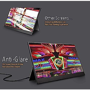 SideTrak Solo Pro Portable Monitor 15.8” FHD 1080P LED Anti-Glare IPS Screen | Works with Mac, PC, Chrome, PS4, Xbox & Switch | Powered by USB or Mini HDMI | Built-in DisplayPort, Speakers & HDR