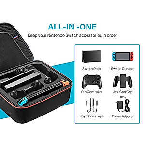 Kootek Carrying Case for Nintendo Switch and Switch OLED Model 2021, Hard Shell Travel Cases with 21 Games Storage Slots, Shoulder Strap, Storage for Switch Console, Pro Controller, Switch Dock