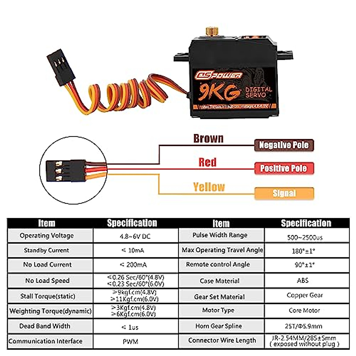 DSPOWER 9KG Waterproof Plastic Digital Servo Metal Gear High Torque Motor Servos with 25T Servo Horn for 1/8 1/10 1/12 RC Drift Car On Road Off Road Buggy Baja Boat Drones Aircraft Helicopter Robot.